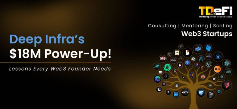 Deep Infra's $18M Fundraising Story